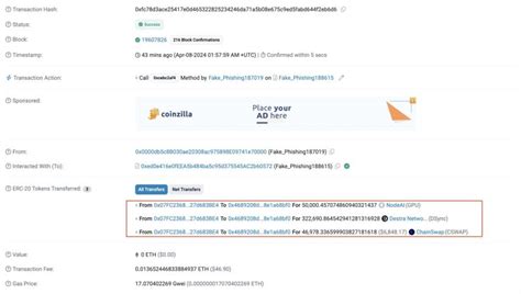 Smartcontract Security Blockchain Cryptocurrency Phishingattack… Vibranium Audits