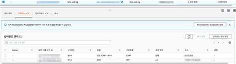 Rds를 생성할 시 컴퓨팅 인스턴스로 연결을 자동으로 설정해 보기 Developersio