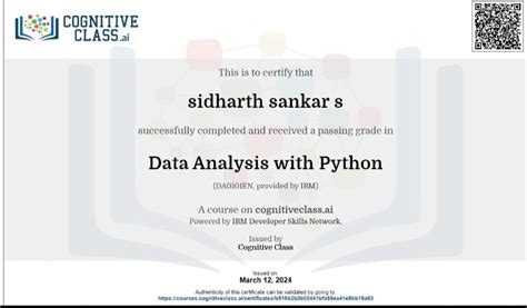 Sidharth Sankar S On Linkedin Completed A Course On Data Analysis With Python