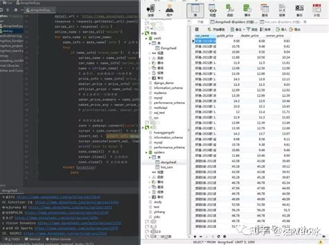 懂车帝突然火起来了，python 爬取懂车帝所有车型！ 知乎
