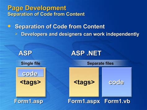Aspnet Overview Ppt
