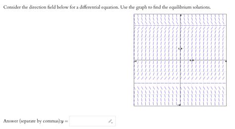 [solved] Match The Direction Fields Labeled A Through D With The Course Hero