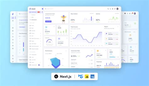Sneat MUI React Next Js Admin Template ThemeSelection