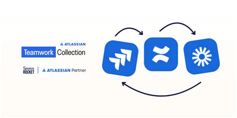 Blog The Safest Way To Inject Csshtmljavascript To Confluence Pages