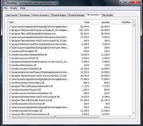 blog de mikel aincioa software de testeo de memoria ram rammap