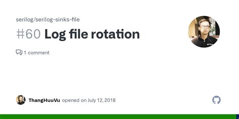 Log File Rotation · Issue 60 · Serilogserilog Sinks File · Github