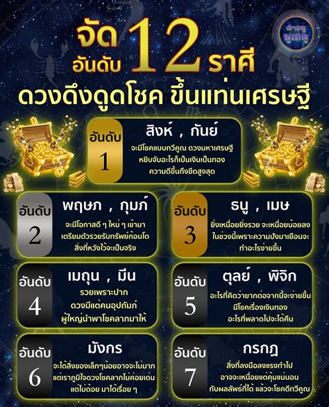 Master 🍇🍊 12 ราศีดวงดูดโชค แท่นเศรษฐี สิงห์ กันต์ ดูดวงจากชื่อว่าดีหรือร้ายฟรี ส่งชื่อจริง