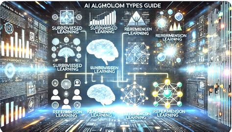 Ai 알고리즘 종류 완벽 가이드