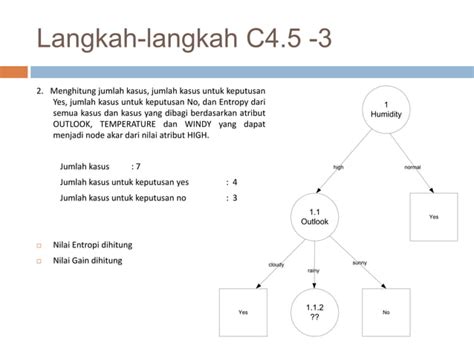 Algoritma C45 Decision Tree Learning Untuk Data Mining Pptx