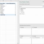 COUNTIF Based On Another Column 4 Methods Excel Curve