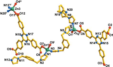 Figure 1 From A Self Penetrated Three Dimensional Zinc Ii Coordination