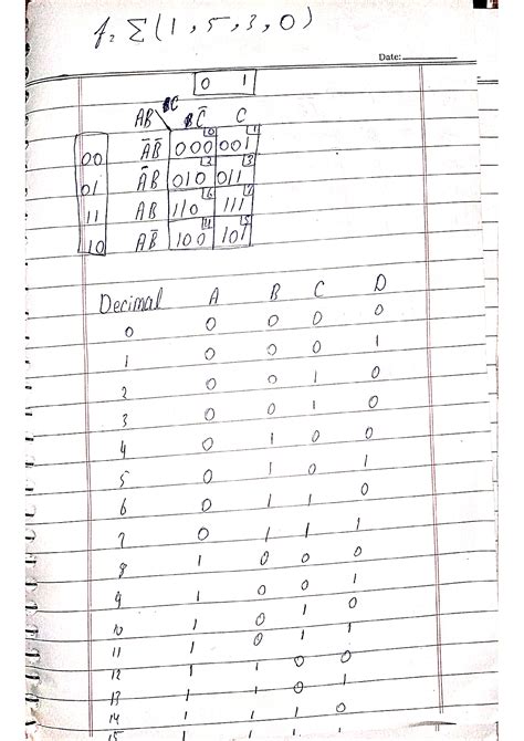 SOLUTION Digital Logical Desgin K Map Method Studypool