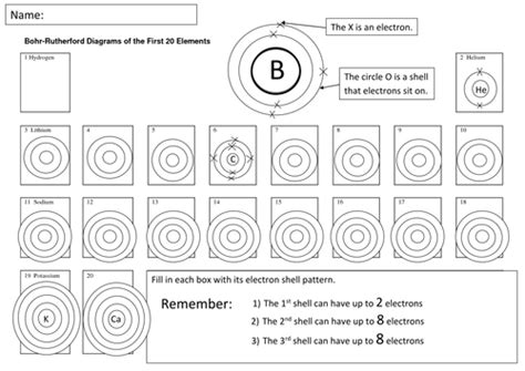 2016 Aqa Chemistry Atomic Structure By Ht12 Teaching Resources Tes
