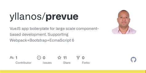 Prevue Yet Another Boilerplate For Vuejs Spa Applications Rvuejs
