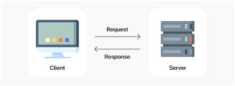 What Is Server Testing An Introduction To Server Testing Orangesoft
