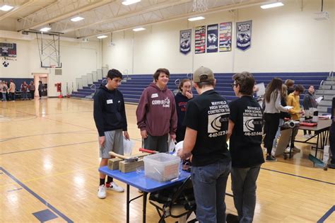 Wgms College And Career Week West Geauga Middle School