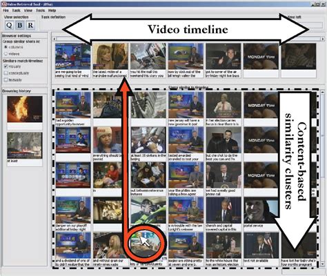 figure 1 from content based search and browsing in semantic multimedia
