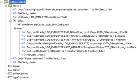 Using The Java Collaboration Editor To Create Business Rules Oracle Java Caps Adapter For