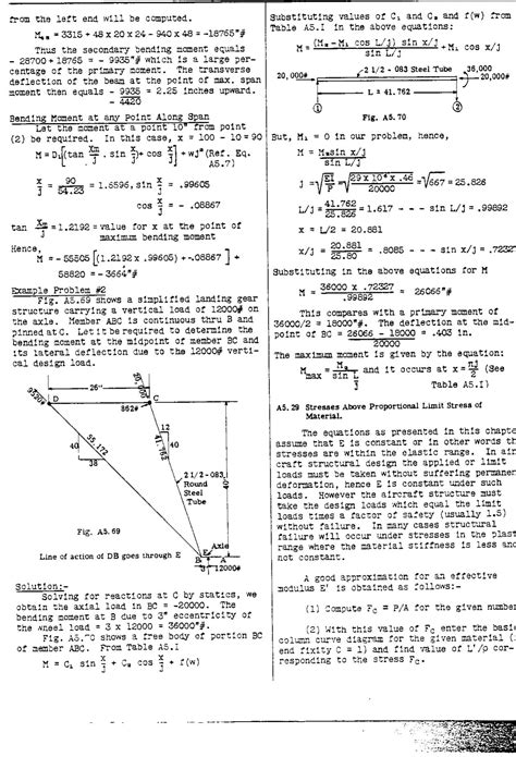 Pdf Bruhn Analysis And Design Of Flight Vehicle Structures