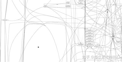 Python教程：使用pyinstaller打包python应用 知乎