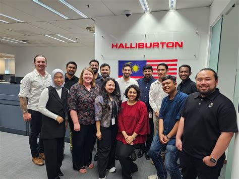 Aaditya Kumar On Linkedin 🌟 Eclipse Training Program At Kl I