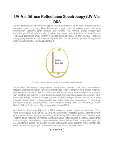 Uv Vis Diffuse Reflectance Spectrocopy Uv Vis Drs Gambar 1 Ilustrasi