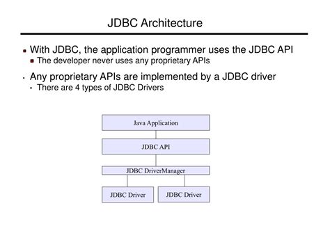 PPT JDBC Java Database Connectivity Overview PowerPoint Presentation