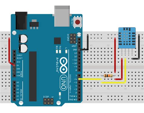 Envio De Dados Por E Mail ScadaBR Embarcados