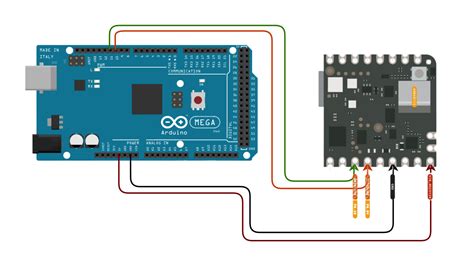 Problems With The Uart Communication Between Nicla And Arduino Mega Nicla Sense Me Arduino Forum