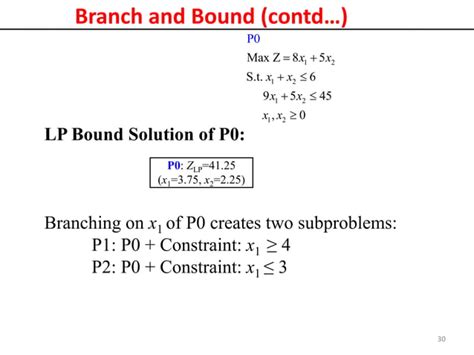 Integer Programming Ppternxzamnbmbmspdf Ppt