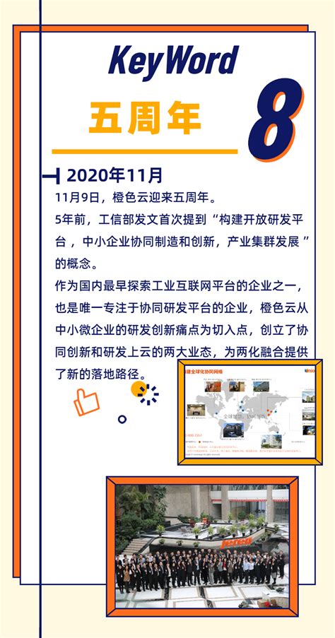 年终盘点｜橙色云2020年十大关键词 工控新闻 自动化新闻 中华工控网