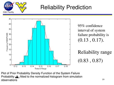 Ppt Bayesian Framework For Reliability Prediction Of Component Based Software Systems