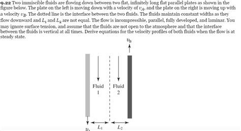 solved 9 22 two immiscible fluids are flowing down between