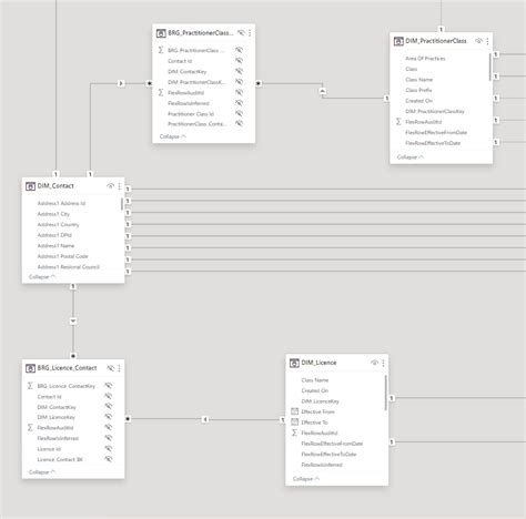 Solved Filter Table Using Multiple Tables Microsoft Fabric Community