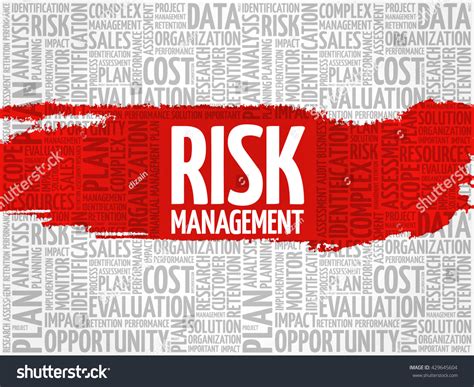 Risk Management Process Identifying Assessing Controlling Stock Vector
