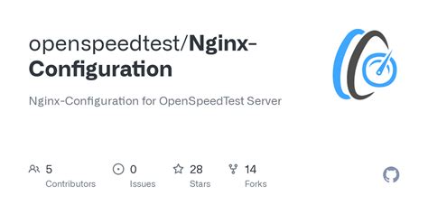 github openspeedtest nginx configuration nginx configuration for