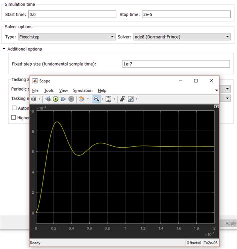 Control Why Simulink Step Response Differs From Matlabs Step Function Electrical