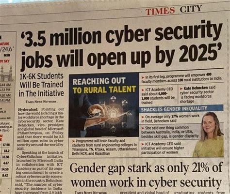 Piyush Bajpai On Linkedin The Cybersecurity Industry Remains A Promising Area Of Growth If You