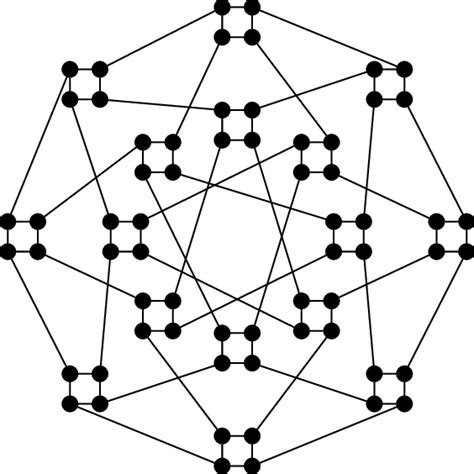 The Cube Connected Cycle Ccc 4 Download Scientific Diagram
