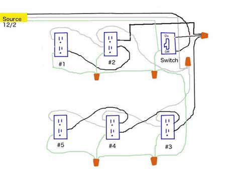 Understanding Daisy Chain Wiring Diagrams Moo Wiring