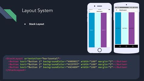 Nativescript Vue Native Mobile Apps In Javascript Without The Hard Parts™ And Todo