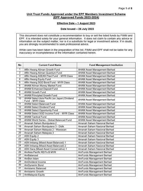 Announcement Epf Mis Approved Fund List 1 August 2023 Pdf