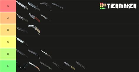 CS GO Knife Ranking Tier List Community Rankings TierMaker