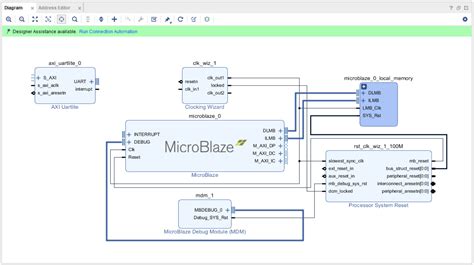 Github Jd 14nexys4ddrsimplemicroblaze This Repo Is A Small