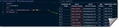 how to remove special characters in postgresql