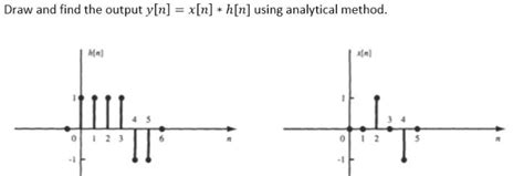 Solved Draw And Find The Output Y N X N H N Using