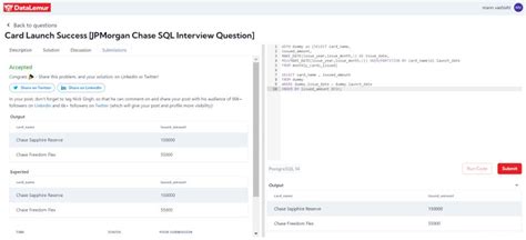 Mann Vashisht On Linkedin 30daysqlchallenge Sqlbasics Dataanalysis