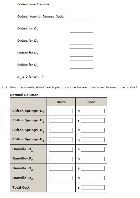 Solved Hello Can I Get Help On Solving This Question All