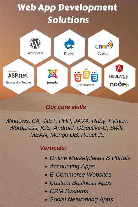 Ppt Custom Software Development Web And Mobile Solutions Powerpoint