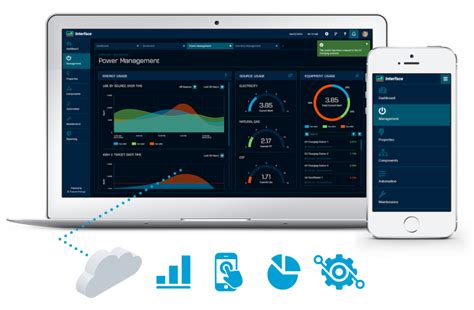 Capabilities Future Energy